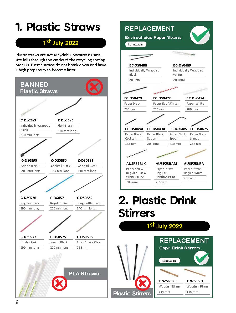 WA Plastic Ban - Prestige Products