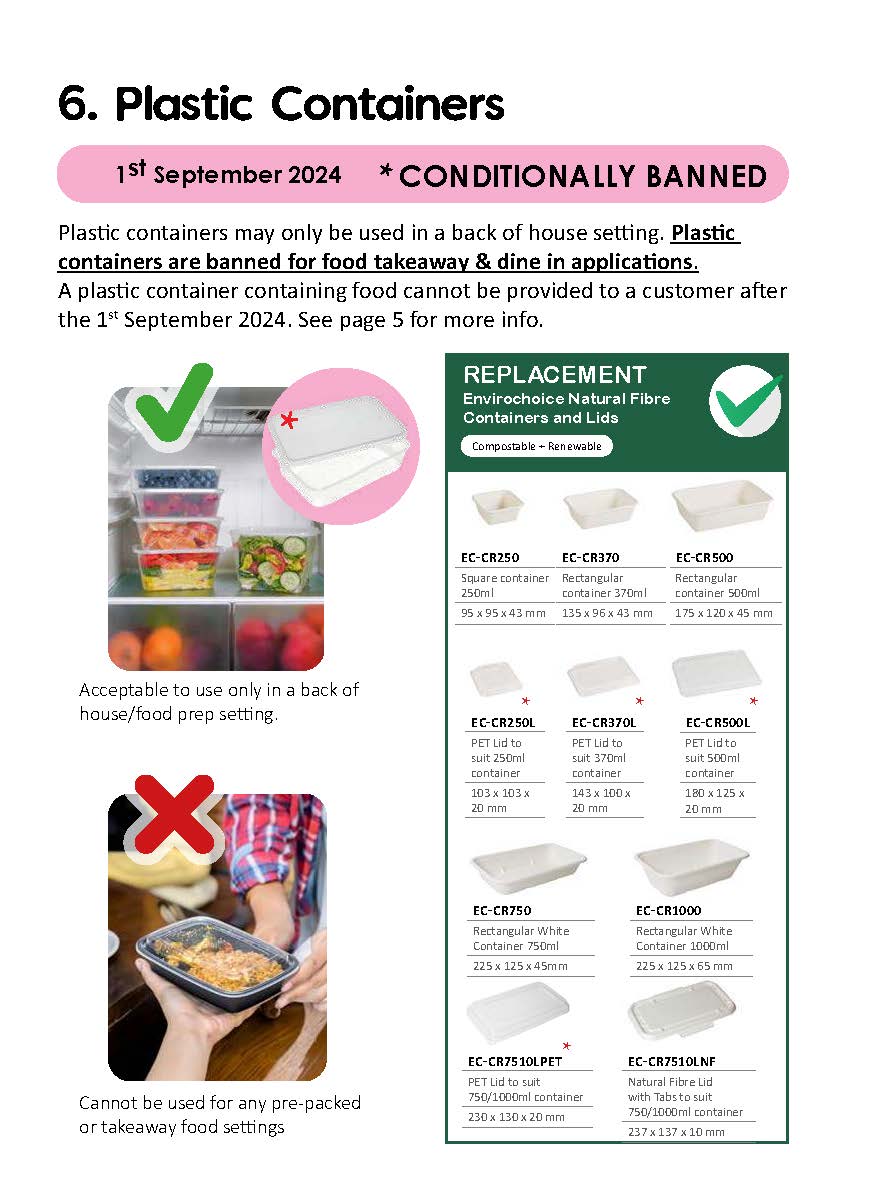WA Plastic Ban - Prestige Products