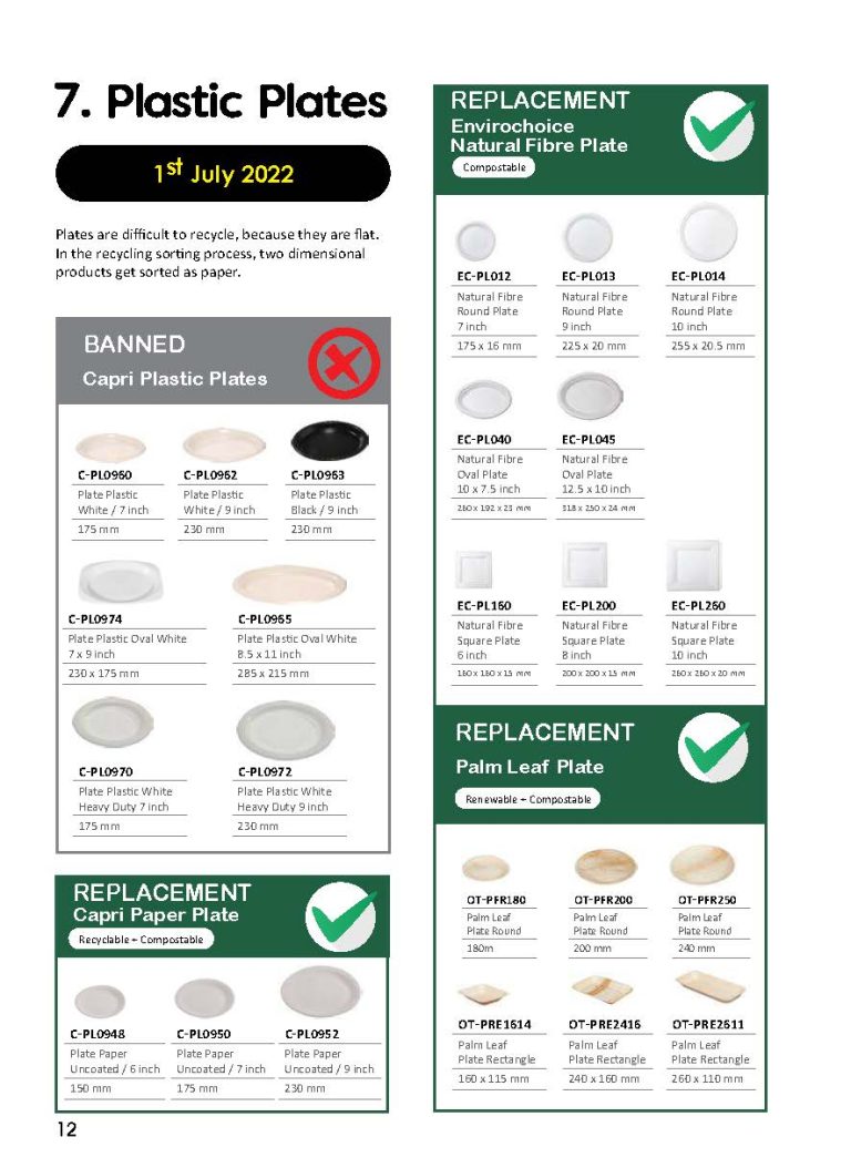 WA Plastic Ban - Prestige Products