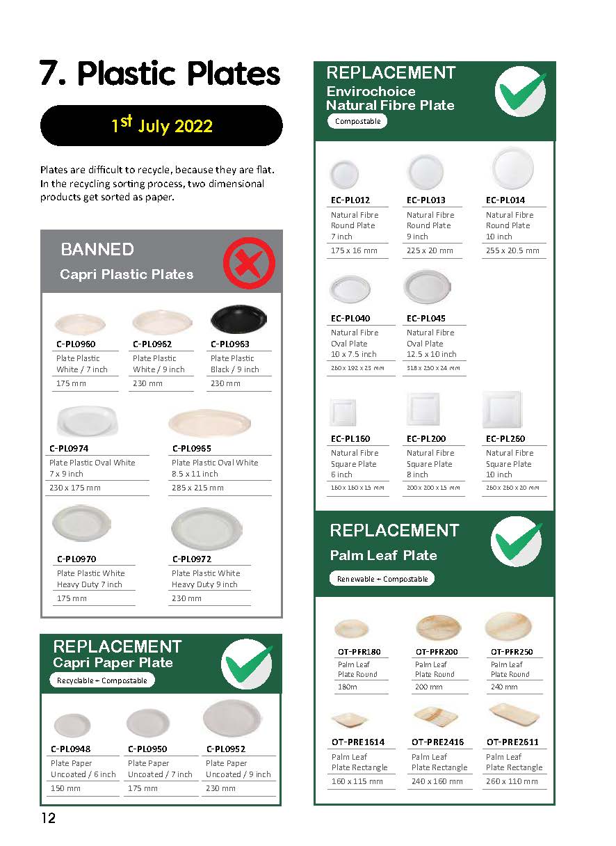 WA Plastic Ban - Prestige Products