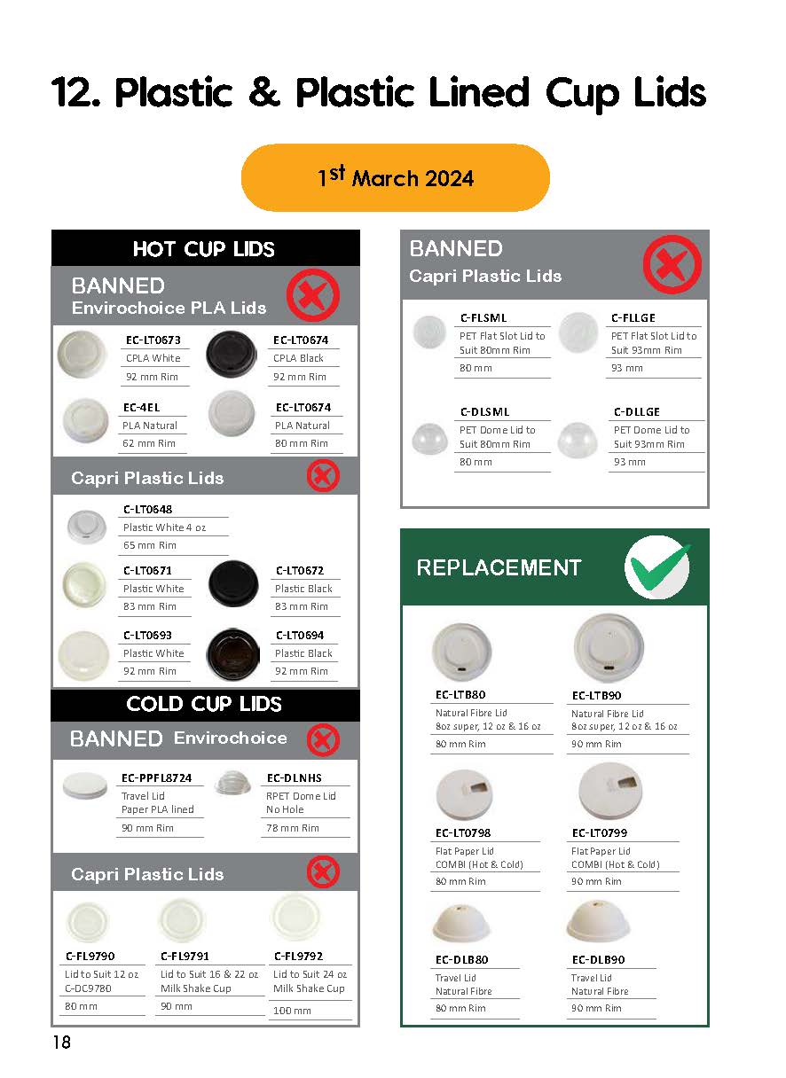 WA Plastic Ban - Prestige Products