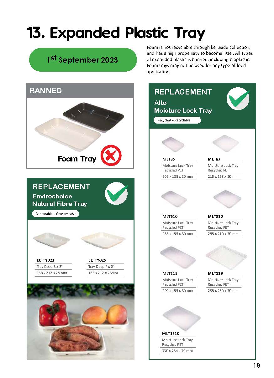WA Plastic Ban - Prestige Products