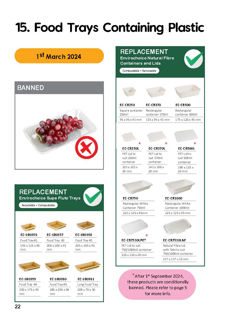 WA Plastic Ban - Prestige Products