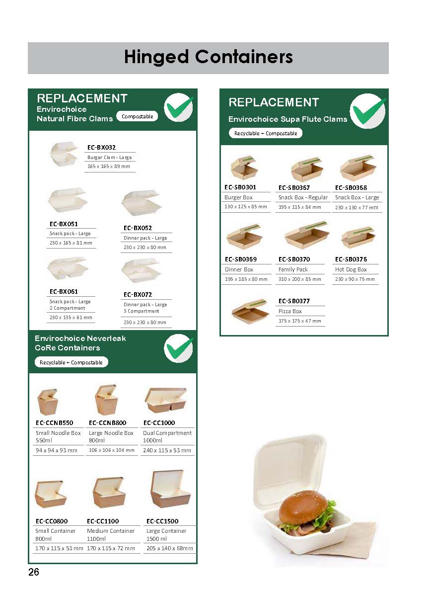 WA Plastic Ban - Prestige Products